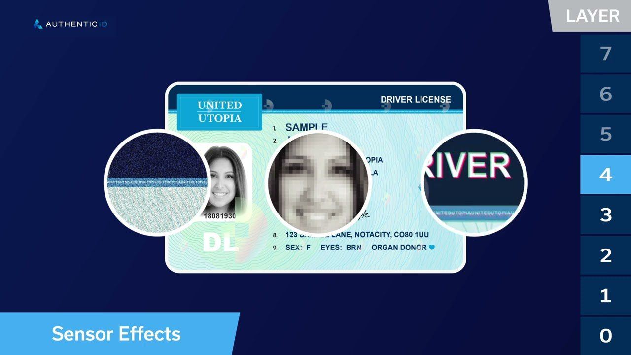 AI Identity Verification Platform | AuthenticID
